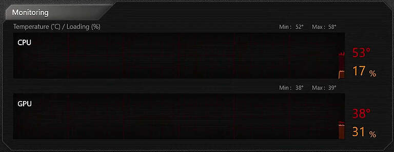 NitroSense Definition and Meaning - PCNight